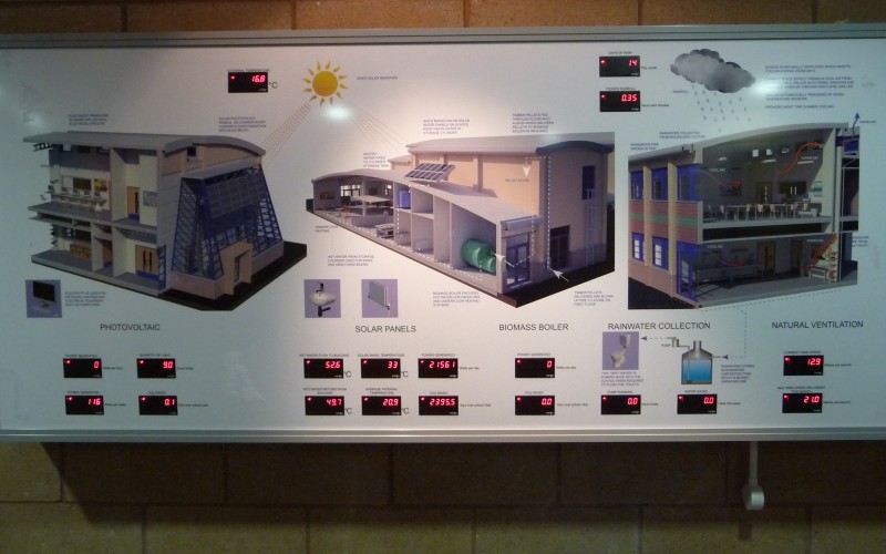 Queen Elizabeth High School